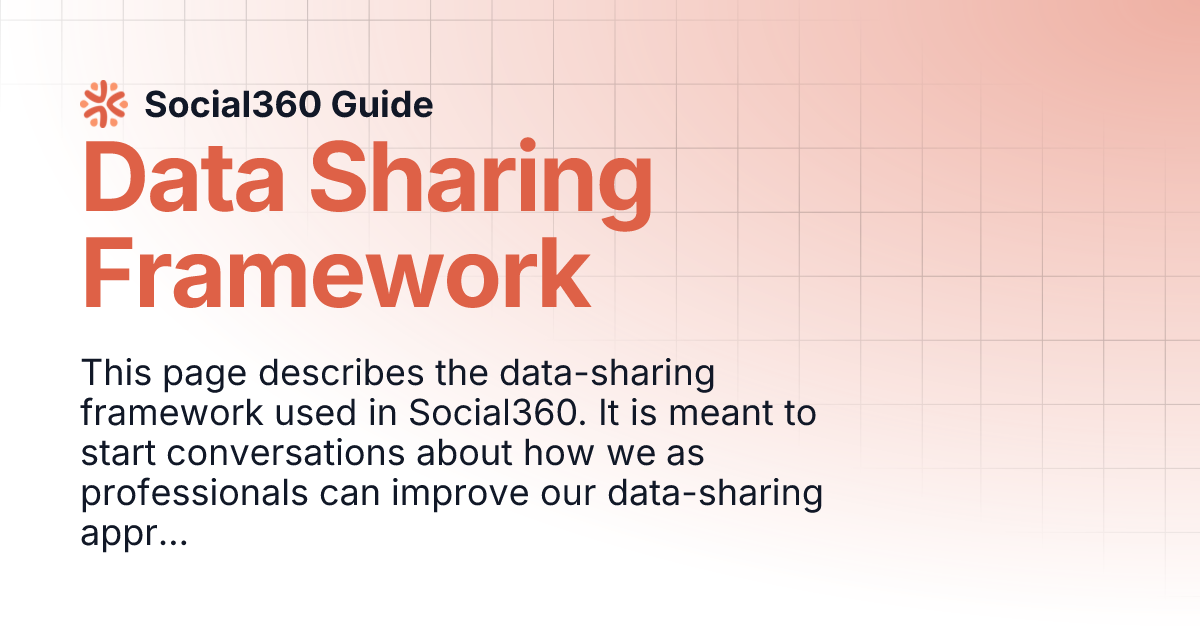 Data Sharing Framework | Social360 Guide